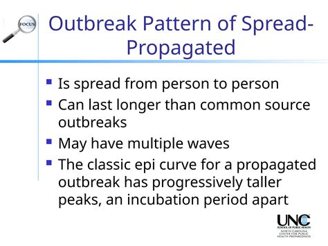 Epidemic Curves And Its Interpretations Of Ppt Infectious Diseases Diseases And Conditions