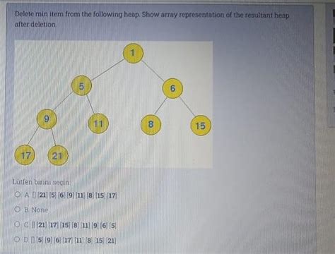 Solved Delete Min Item From The Following Heap Show Array