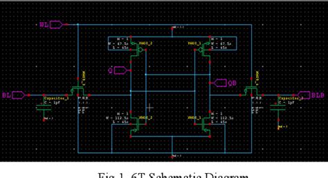 Figure From Design And Comparative Analysis Of T And T SRAM Cells For Improved TREAD And