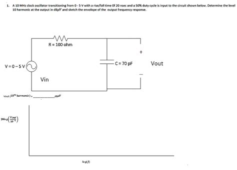 Solved A 10 Mhz Clock Oscillator Transitioning From 0 5 V With A Rise