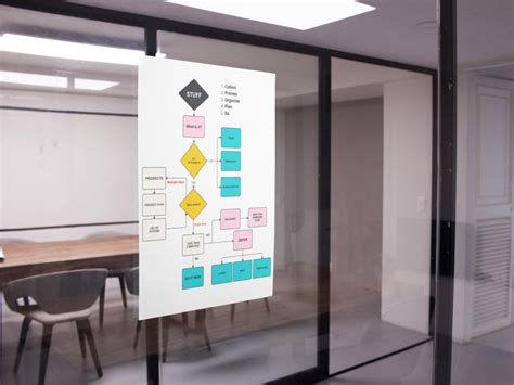 Simple Gtd Planner Template Digital Getting Things Done Workflow Productivity System For Simple Gtd Planner Template Digital Getting Things Done Workflow Productivity System For