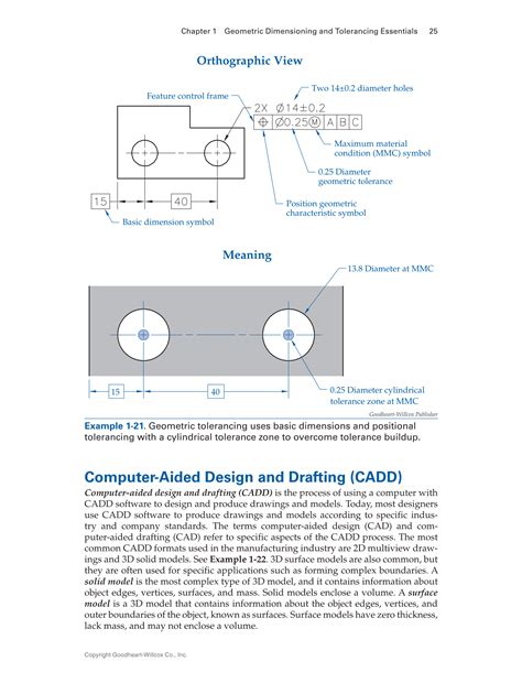 Geometric Dimensioning And Tolerancing Principles And Practices 10e
