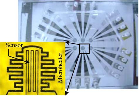 Aluminum Microheater With Nickel Temperature Sensor On A Glass Download Scientific Diagram