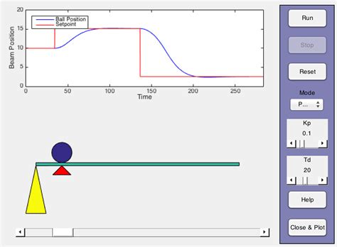 Github Jckantorball And Beam Control Demonstration Interactive