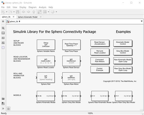 Sphero Pick Of The Week Matlab And Simulink