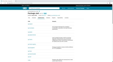 Xpkgsite Subdirectories Tab Less Than Center Column Width · Issue 41592 · Golanggo · Github