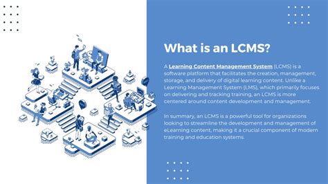 Ppt Introduction To Learning Content Management Systems Lcms Powerpoint Presentation Id