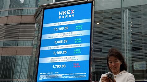 粵語新聞 晚上9 10點 香港經濟持續不振股市暴起暴跌 專家指泛中國國家安全變國際金融中心廢墟