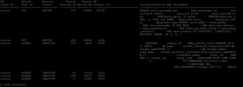 Oracle Session Details For Active And Inactive Sessions