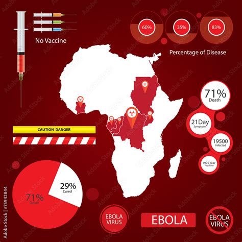Infographics Ebola Virus Africa Map And Information Stock Vector