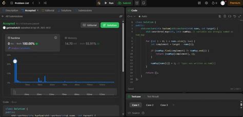 Day1 100daysofcode Abhishekkumar Leetcode Codingchallenge Problemsolving