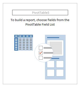 How To Analyse Sales Using Pivot Tables Custom Software Development Working Data