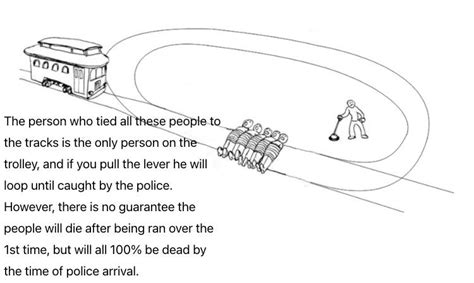 Criminals Trolley Problem Rtrolleyproblem Criminals Trolley Problem Rtrolleyproblem