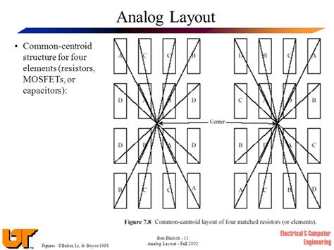 Resistor Matching In Analog Layout At Bernadette Williams Blog