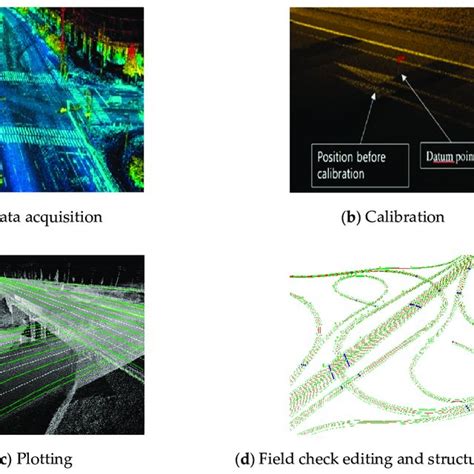 pdf construction and verification of a high precision base map for an