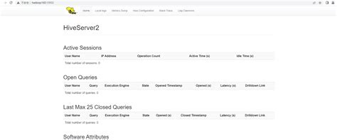 Hive313集群安装 Kwfruit 博客园