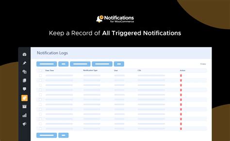 Notifications For Woocommerce Fomo And Social Proof Plugin