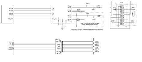 Hd3ss3220 Swapping Tx Rx Lines Interface Forum Interface Ti
