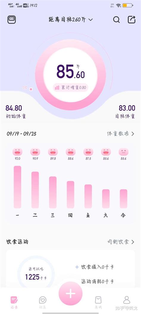 辟谷 知乎