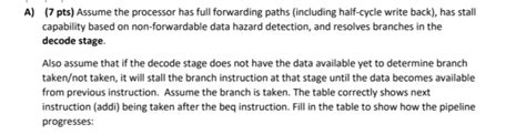 a 7 pts assume the processor has full forwarding