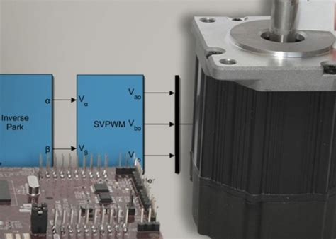 Mechatronic Fİges A Ş