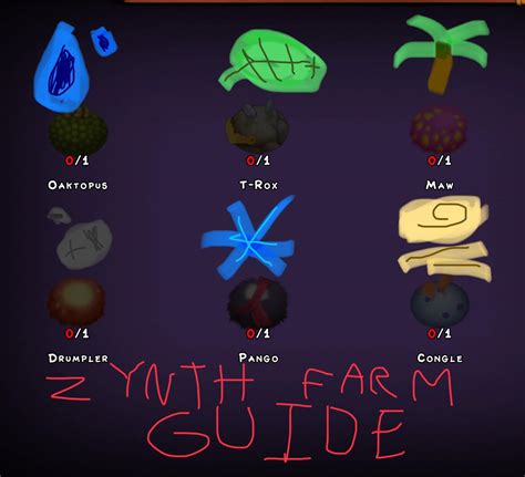 What Is A Zynth Farm At Timothy Venning Blog