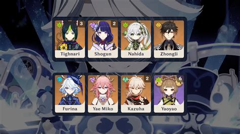 Tighnari Quickswap Furina Yae Tea Party Spiral Abyss Floor Genshin Impact Youtube