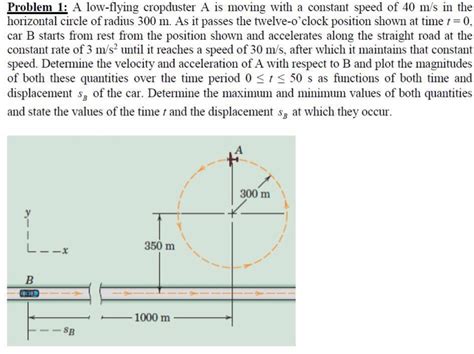 solved please solve this question by java codes and don t