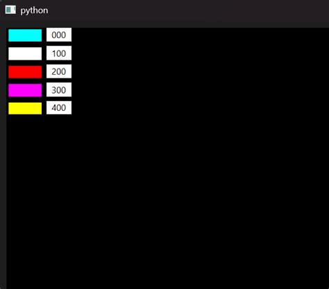 Python Why Does Pyside6qtwidgetsqvboxlayout Not Expand Despite Setting 4each Forum