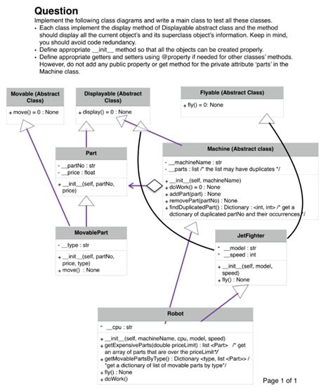 Solved This Is By Python Implement The Following Class