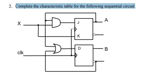 solved complete the characteristic table for the following