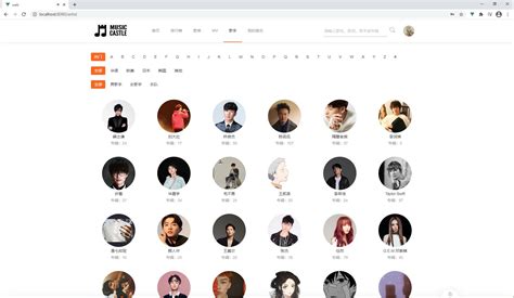 GitHub trtst vue pc music 基于Vue x采用VUE及网易云音乐 Node js API service感谢分享