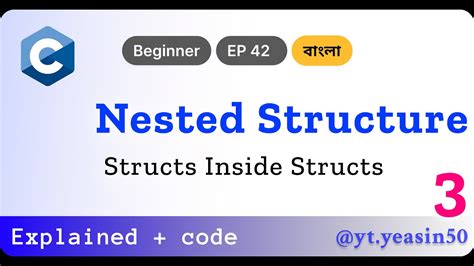 Nested Structures In C Structs Inside Structs C Programming Bangla
