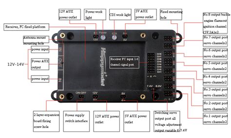 Happymodel Servo Power Distribution Board Servo Section Board For Fixed Wing Free Shipping