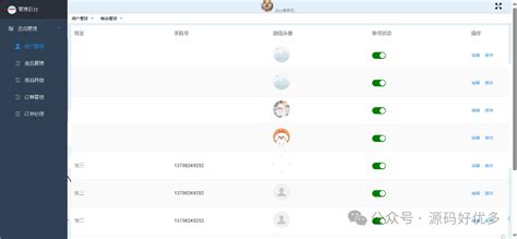 基于java Spring Boot和微信小程序的奶茶点餐小程序springboot奶茶项目 Csdn博客