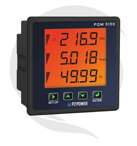 It Ites Industries Solution In Noida India