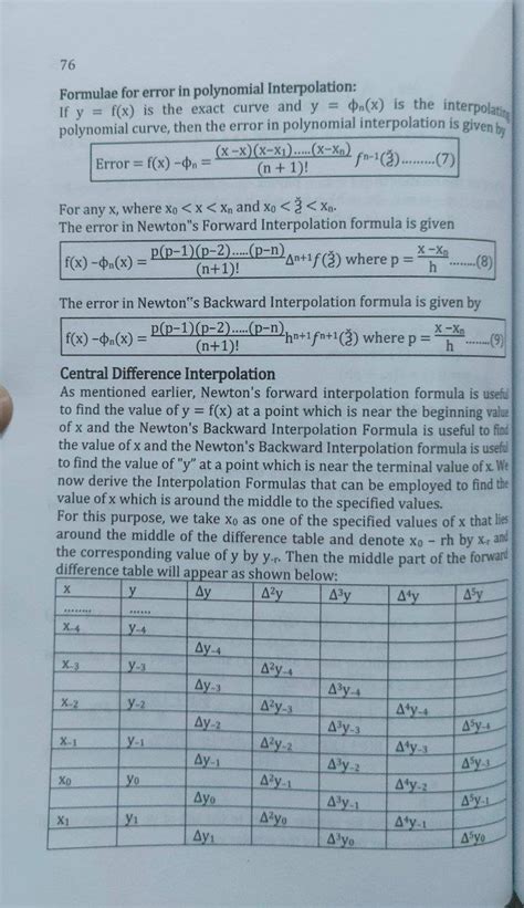 Campus Book Unit IV Interpolation With Equal Intervals Numerical Analysis Book PDF Fourth