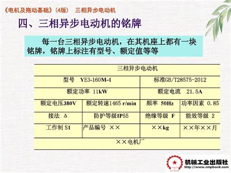 三相异步电机 三相异步电机国际标准csdn csdn博客
