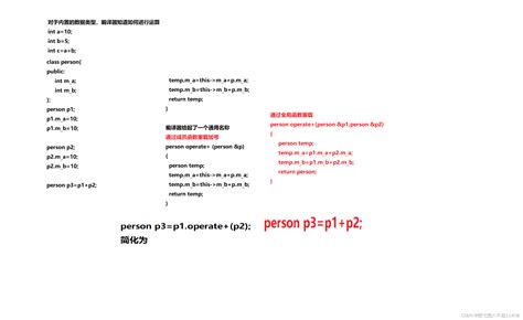 【c学习】类和对象 运算符重载 【c学习】类和对象 运算符重载
