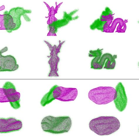 Registration Of Noisy Point Clouds To A Reference Model Using The Download Scientific Diagram