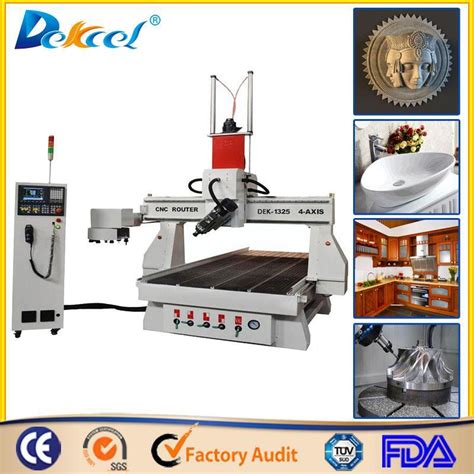 Axis CNC Engraver Router Hsd Kw Large Foam Sculpture Atc Carving CNC Machine China Axis