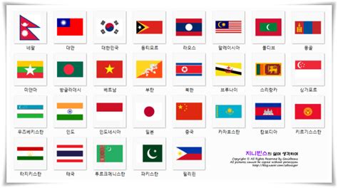 세계국기 And 세계 여러나라 국기 이미지 보기 좋게 분류해 봤어요 네이버 블로그