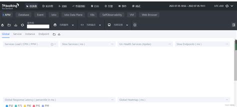 Skywalking安装部署，springboot集成skywalking实现分布式链路追踪skywalkingspringboot Csdn博客