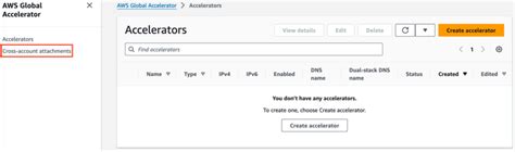 How To Share IP Address Ranges Across Accounts With AWS Global Accelerator Networking