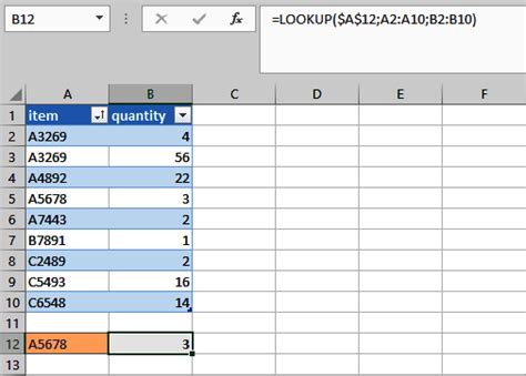 Excel Lookup How Does The Function Work Ionos