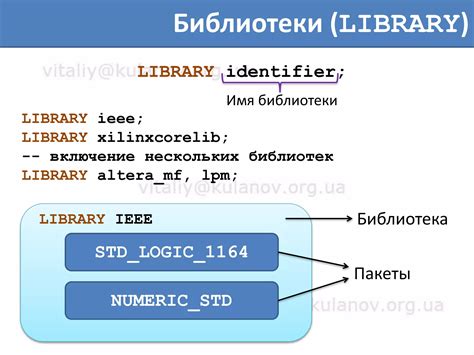 Basic Principles Of Projects Description In Vhdl Entity Architecture