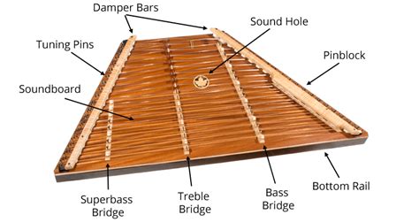 Medieval Dulcimer Instrument