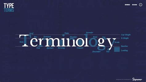 Outstanding Examples Of CSS Creative Bloq