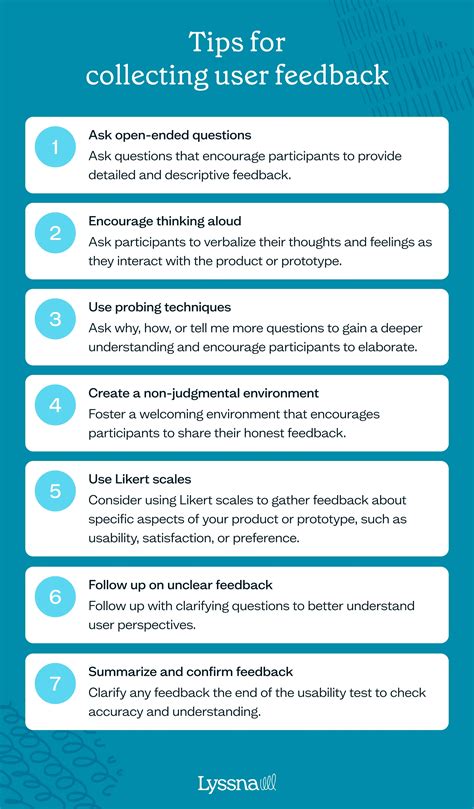 Usability Testing Guide Methods Tools And Best Practices In 2025 Lyssna