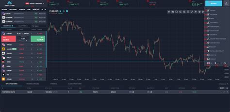 technical documentation page match trade technologies